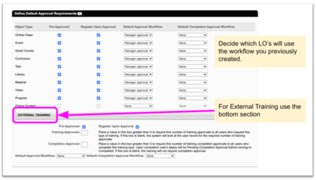 How do I set up Training Approvals? – Vision Resource Center | Admin ...